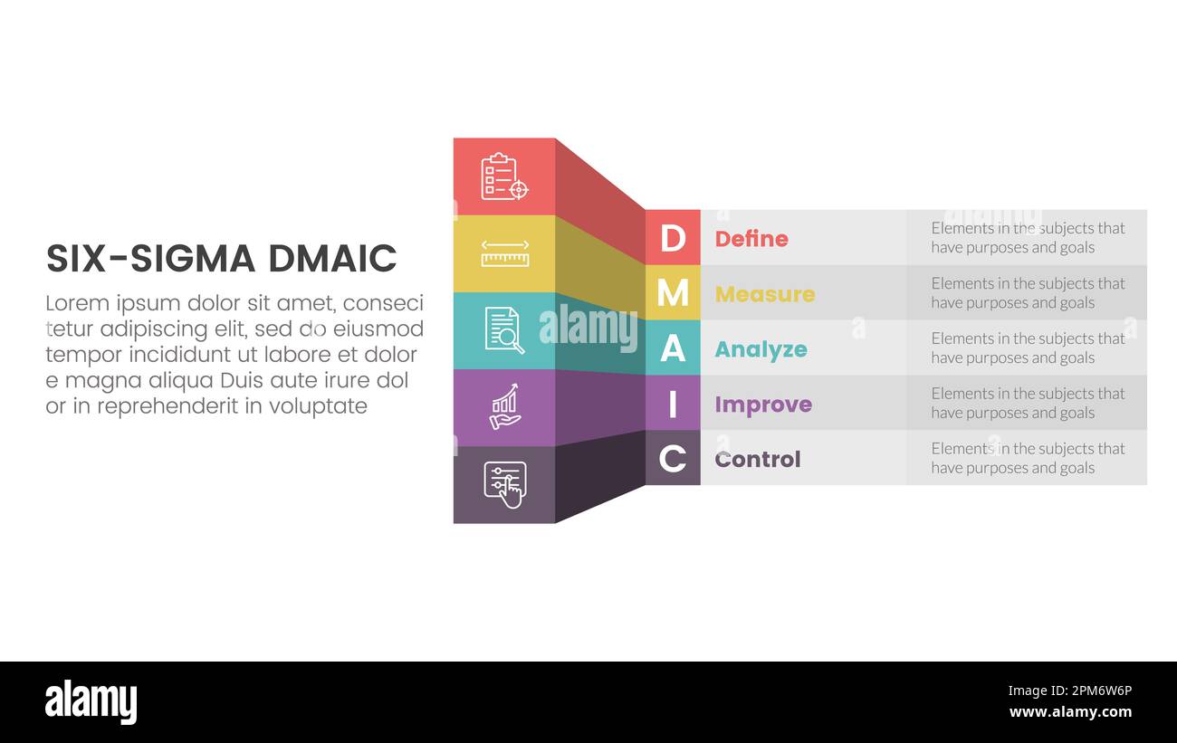 dmaic lss lean six sigma infographic 5 point stage template with box table shadow 3d style ...
