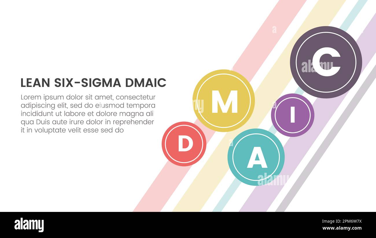 dmaic lss lean six sigma infographic 5 point stage template with small ...