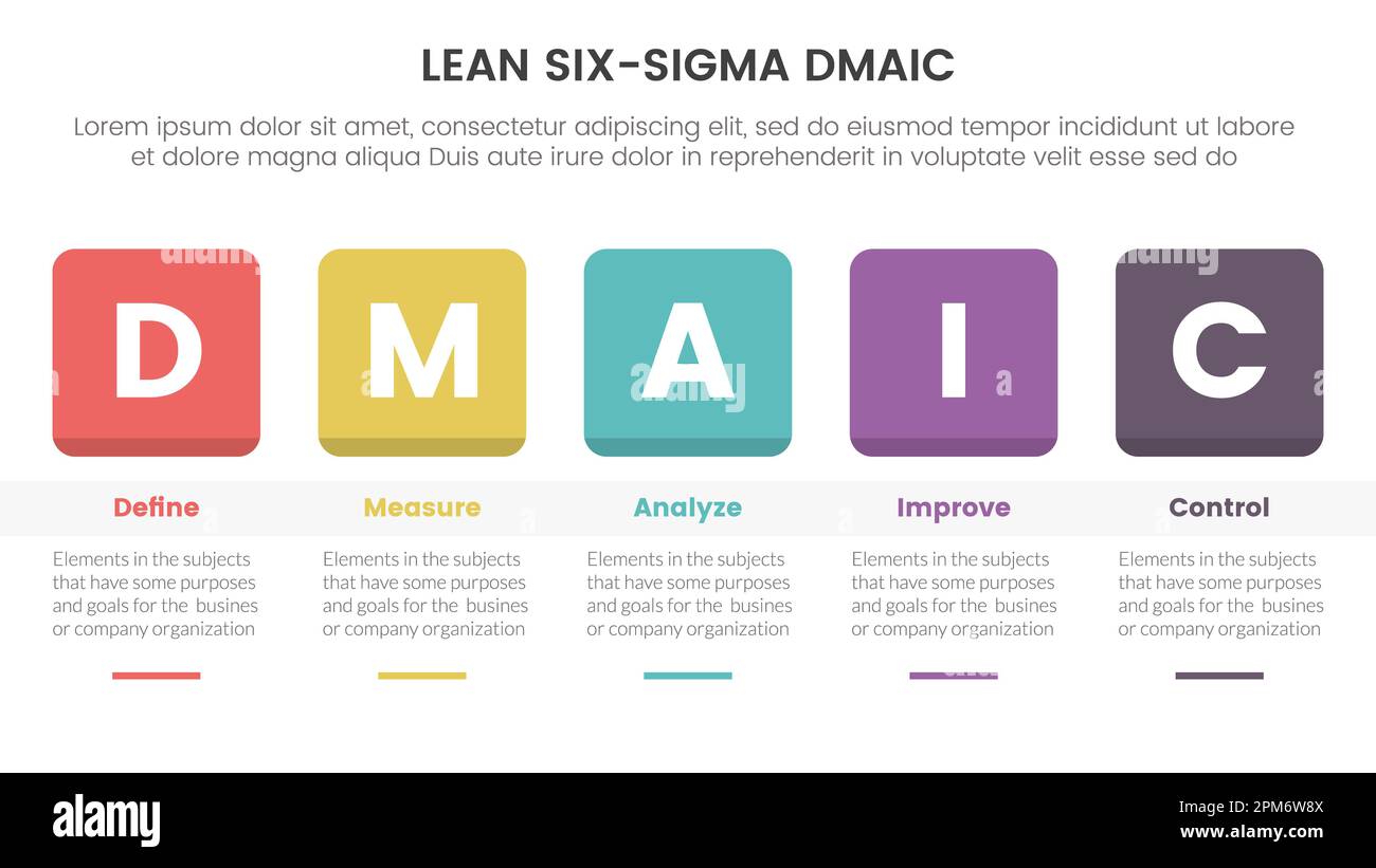dmaic lss lean six sigma infographic 5 point stage template with round ...