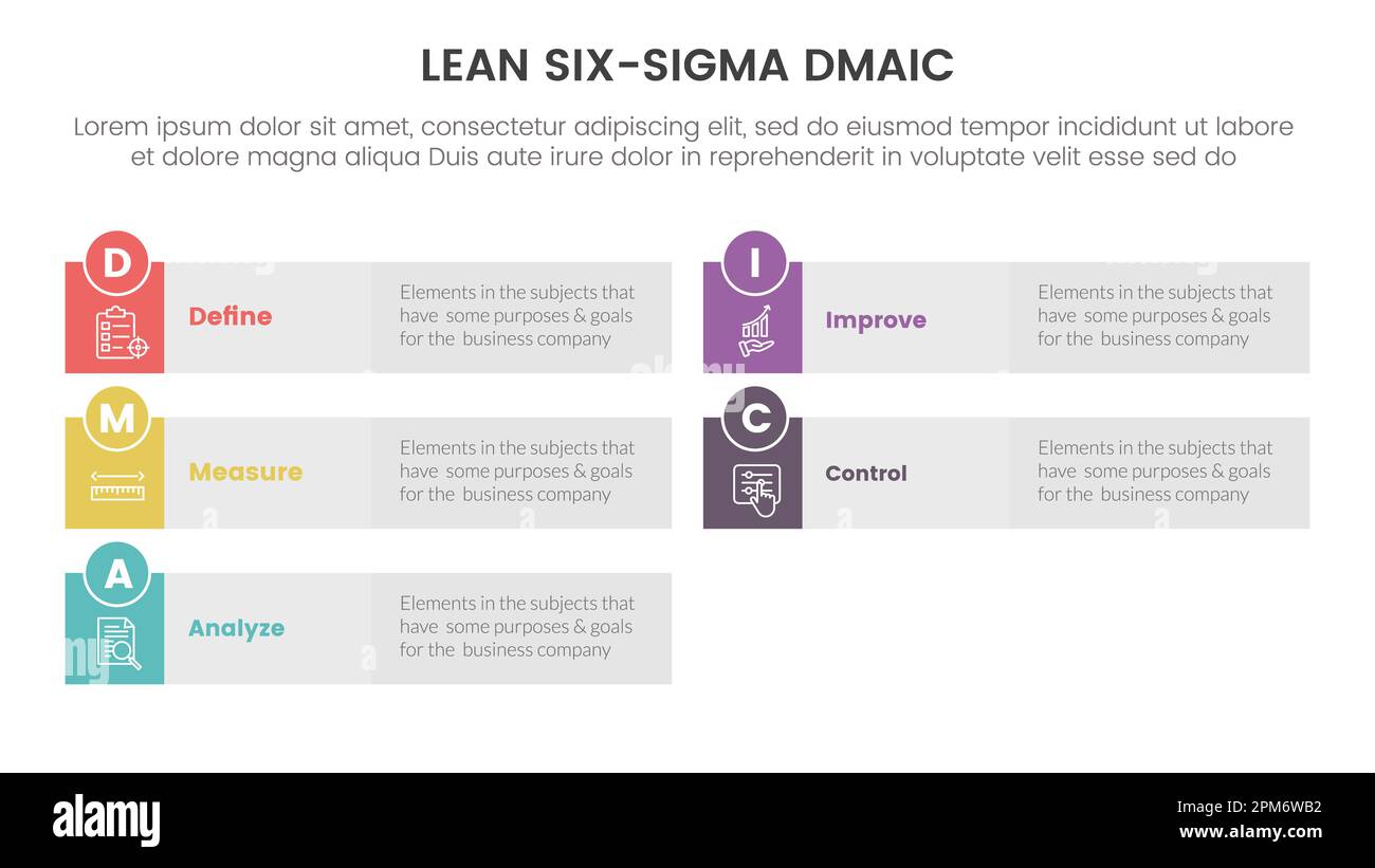 dmaic lss lean six sigma infographic 5 point stage template with long ...