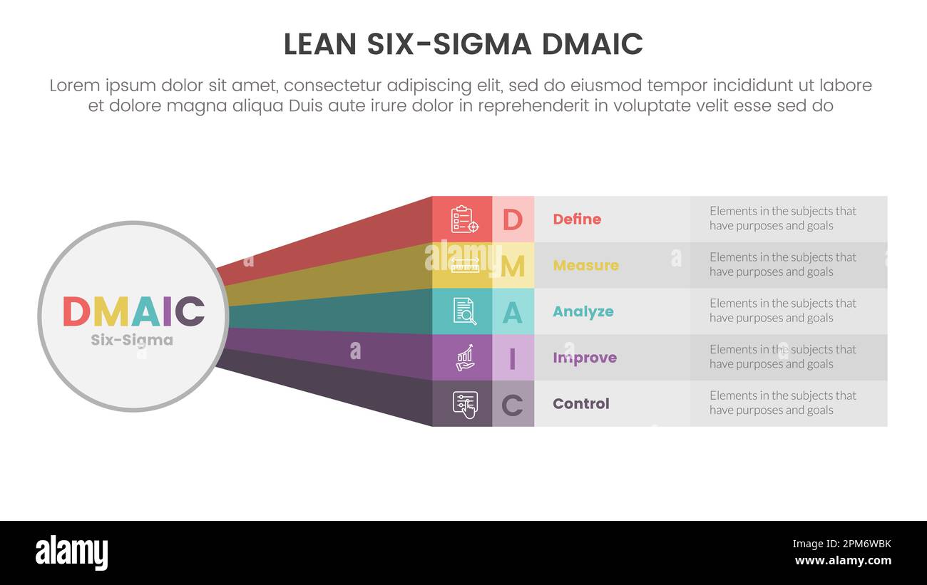 dmaic lss lean six sigma infographic 5 point stage template with big ...