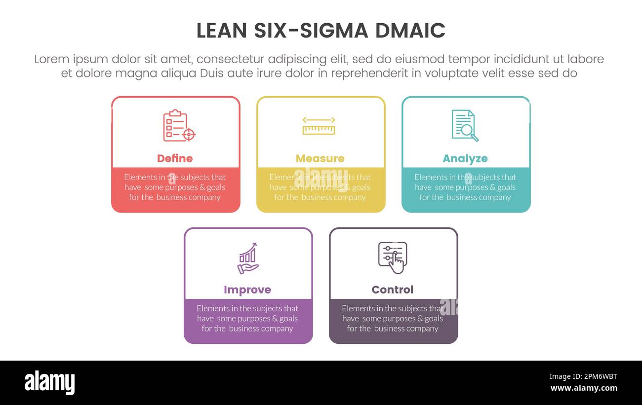 dmaic lss lean six sigma infographic 5 point stage template with square ...