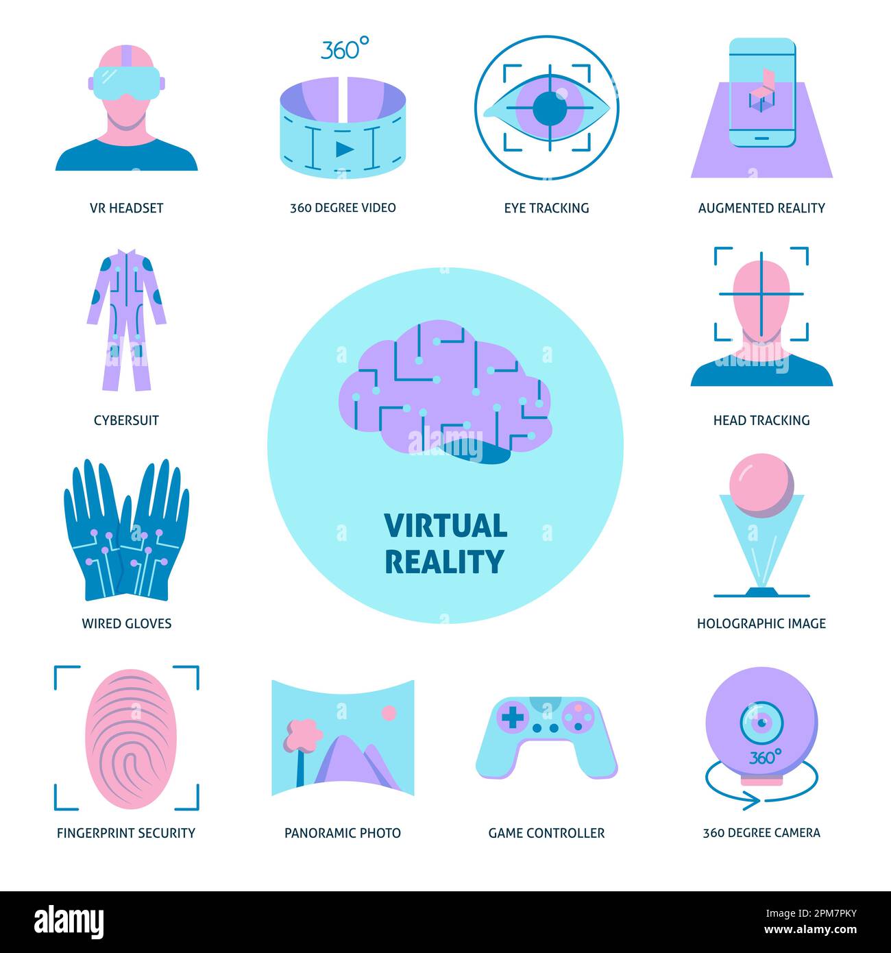 Virtual reality icon set in flat style. Modern computer technology ...