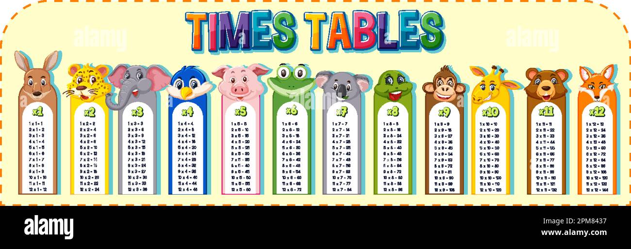 Math times table chart animal theme illustration Stock Vector Image ...