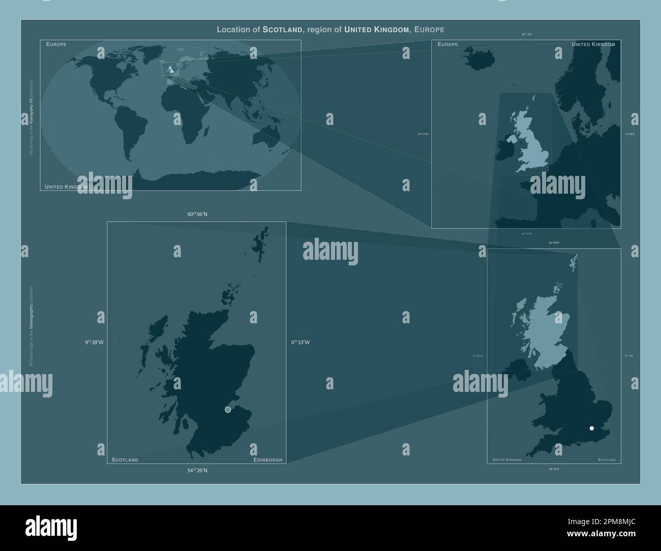 Scotland, region of United Kingdom. Diagram showing the location of the ...