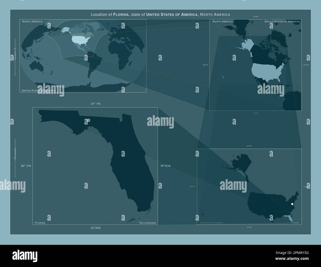 Florida, state of United States of America. Diagram showing the ...