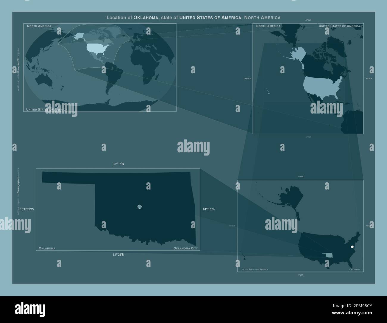 Oklahoma, state of United States of America. Diagram showing the ...