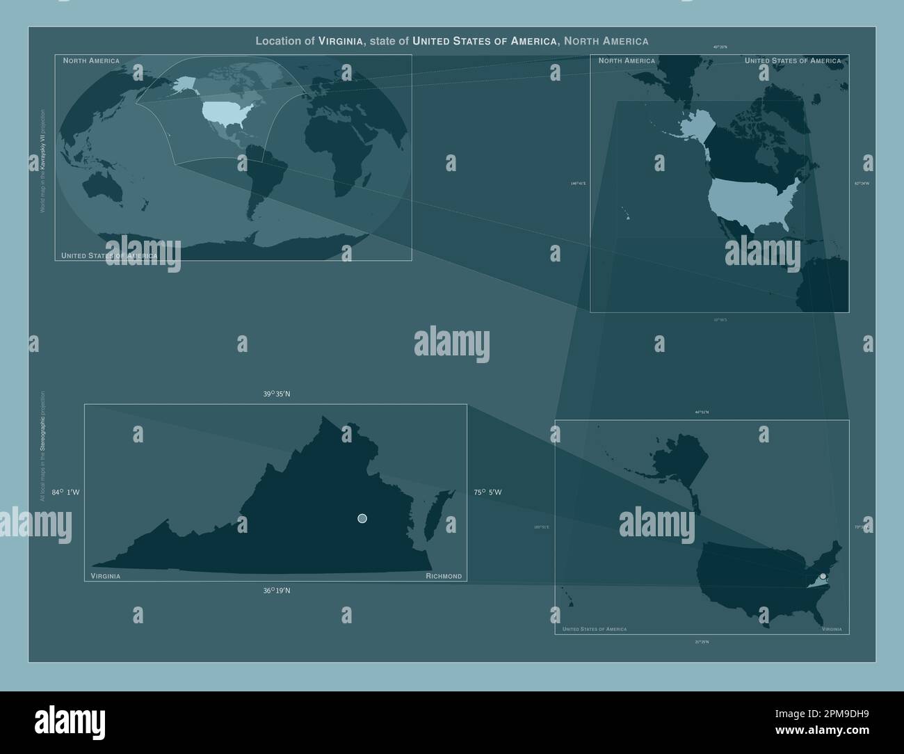 Virginia, state of United States of America. Diagram showing the ...