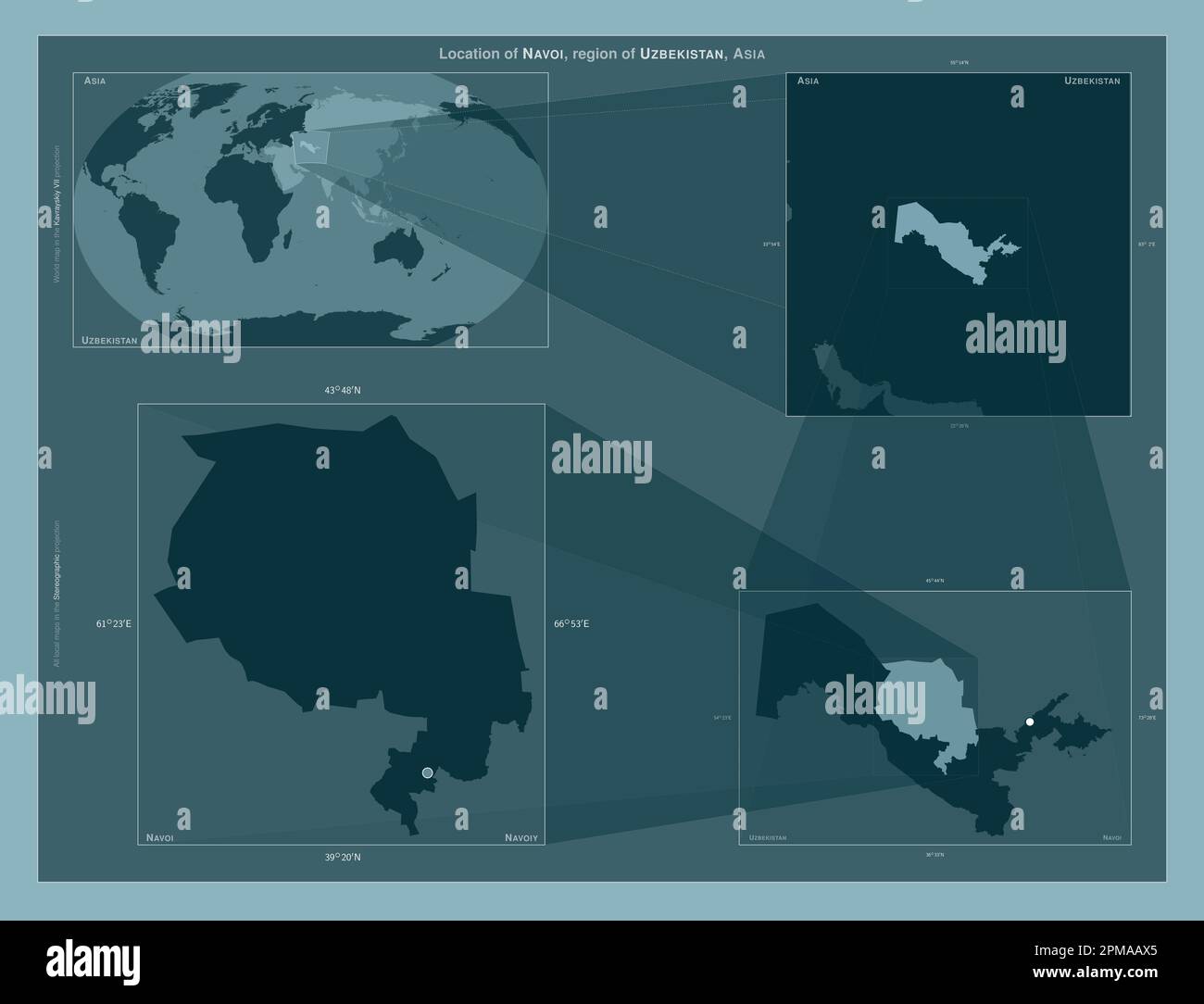 Navoi, region of Uzbekistan. Diagram showing the location of the region ...