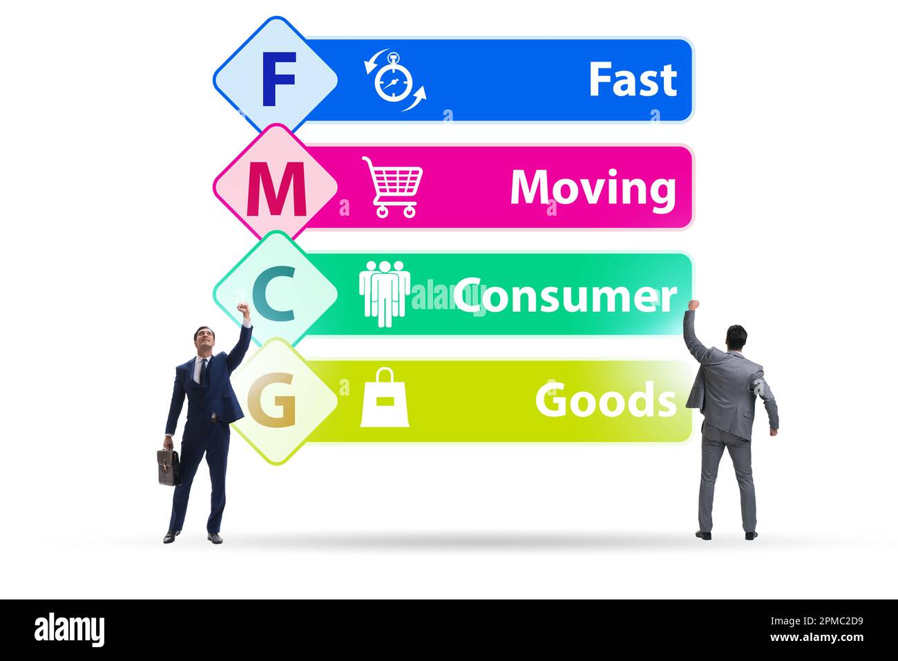 FMCG concept of fast moving consumer goods Stock Photo - Alamy