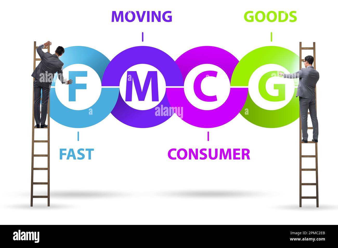 FMCG concept of fast moving consumer goods Stock Photo - Alamy