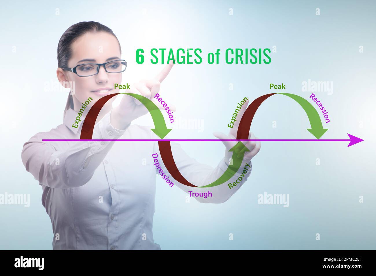 Illustration of six stages of the crisis Stock Photo - Alamy