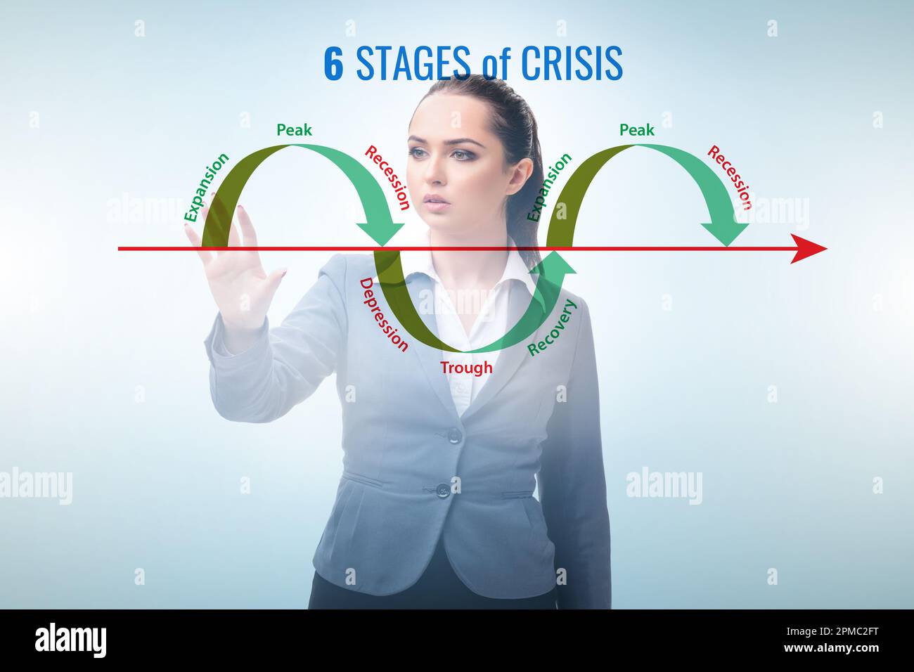 Illustration of six stages of the crisis Stock Photo - Alamy