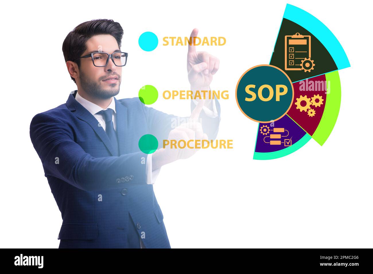 Sop standard operating procedure Cut Out Stock Images & Pictures - Alamy