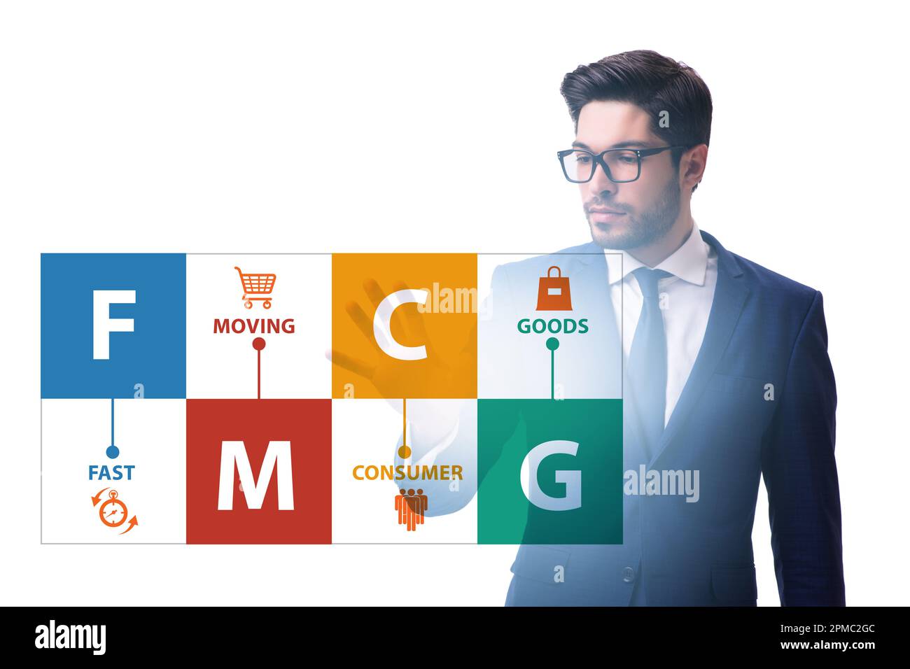 FMCG concept of fast moving consumer goods Stock Photo - Alamy