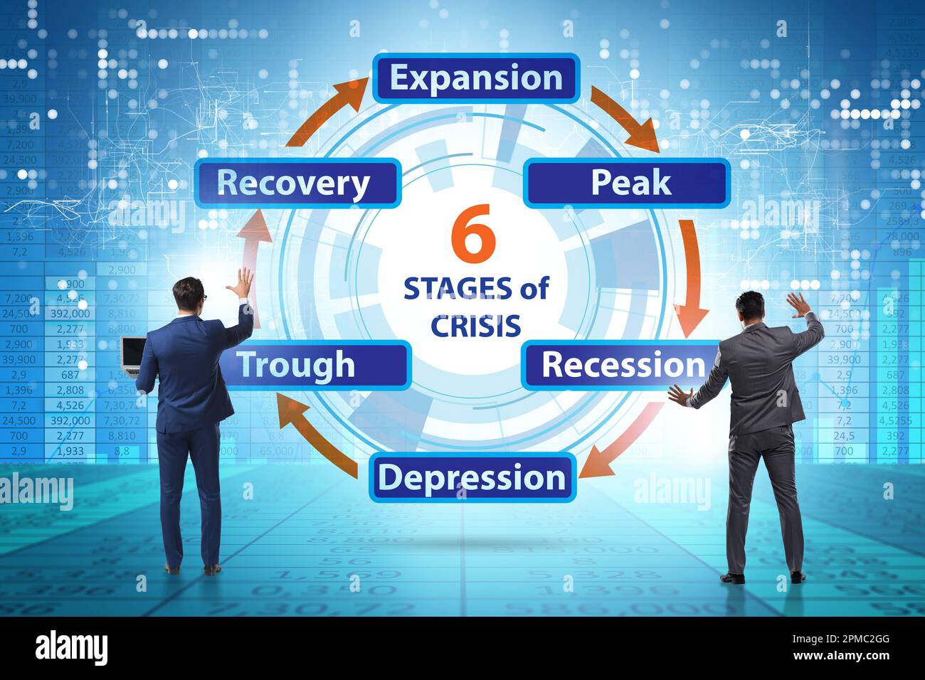 Illustration of the six stages of crisis Stock Photo - Alamy