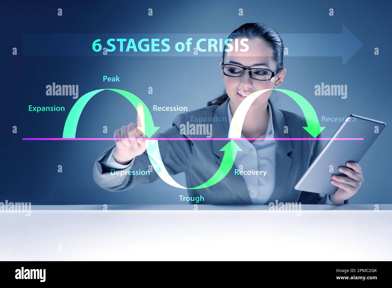Illustration of six stages of the crisis Stock Photo - Alamy