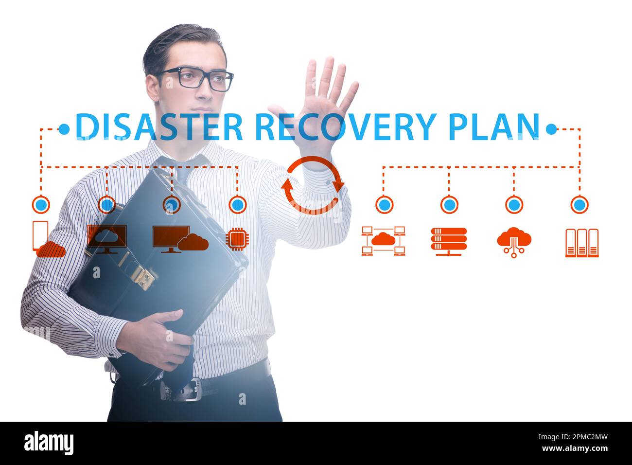 Disaster recovery plan and the backup concept Stock Photo - Alamy