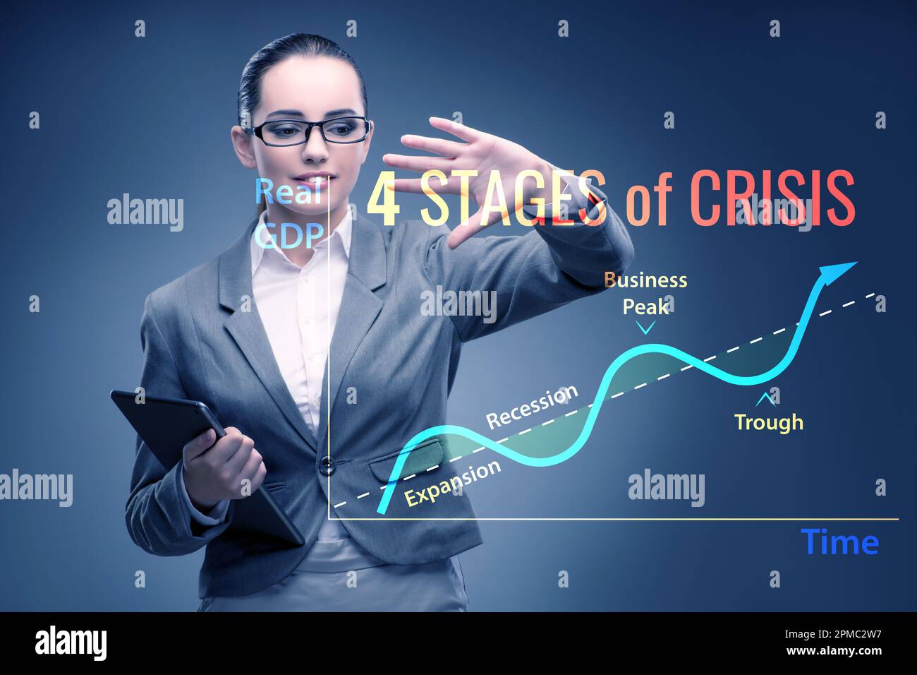 Illustration of four stages of the crisis Stock Photo - Alamy