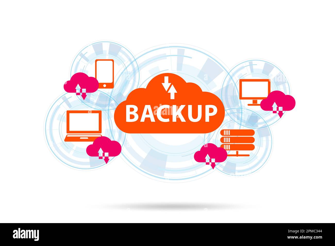 Disaster recovery plan and the backup concept Stock Photo - Alamy