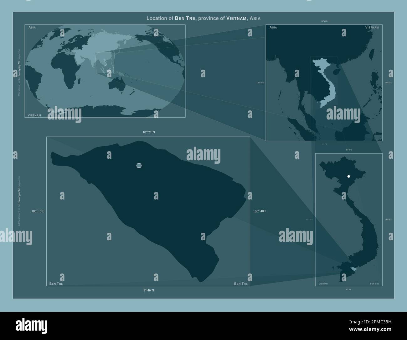Ben Tre, province of Vietnam. Diagram showing the location of the ...