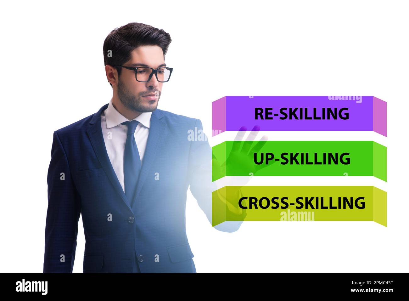 Re-skilling and upskilling in the learning concept Stock Photo - Alamy