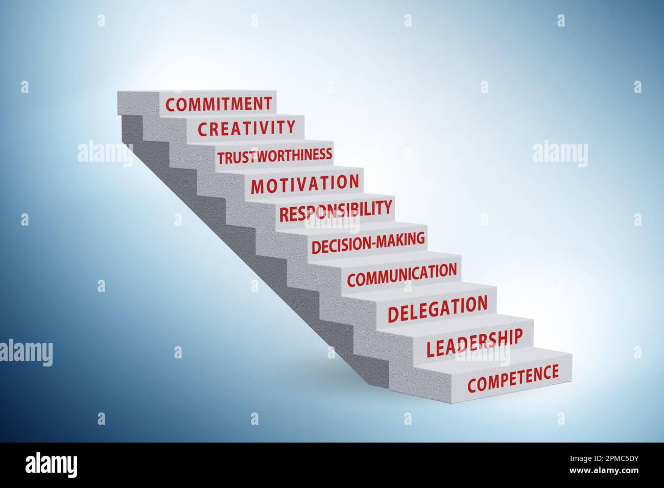 Career ladder concept with the key skills - 3d rendering Stock Photo ...