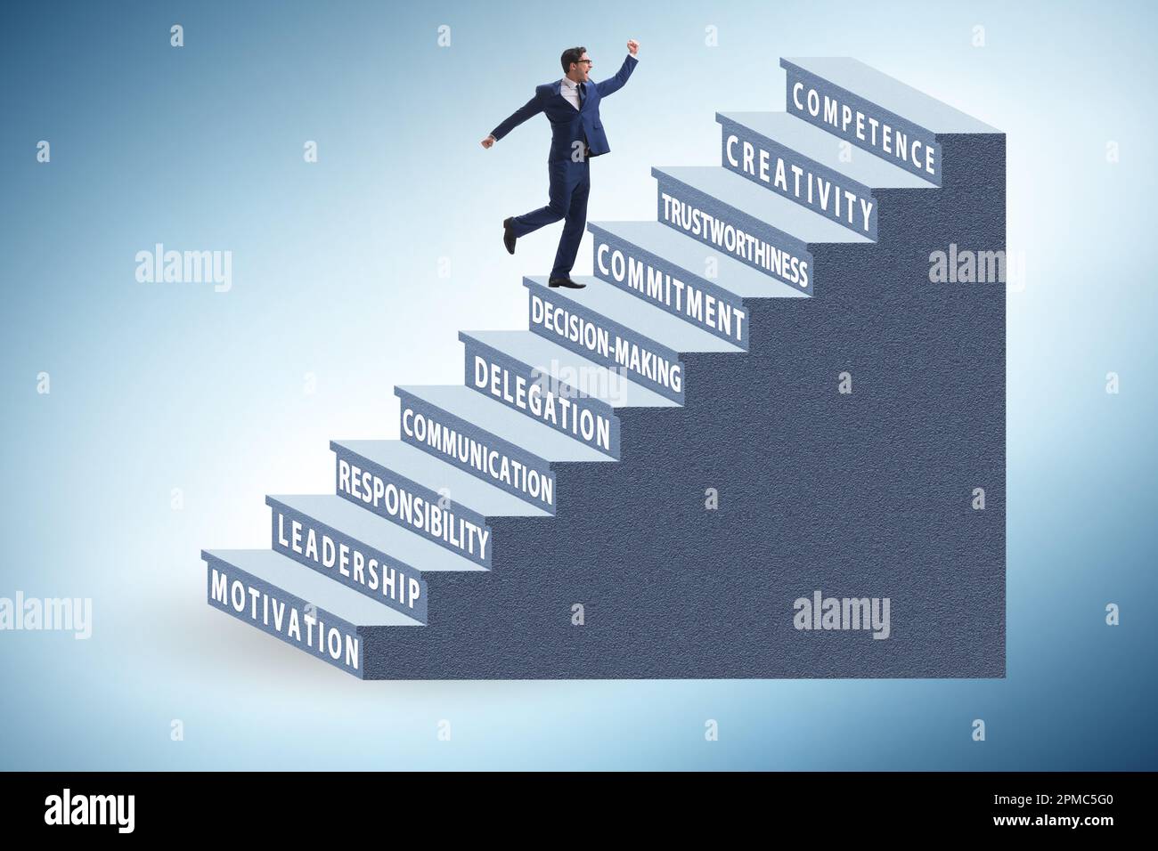 Career ladder concept with the key skills Stock Photo - Alamy