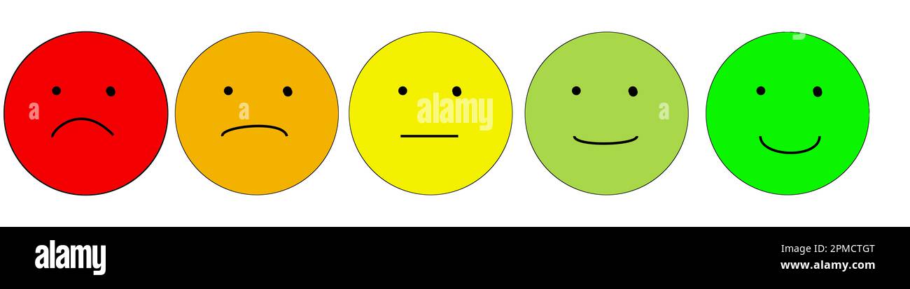 Several smileys in a row from sad to happy in different colors from red ...