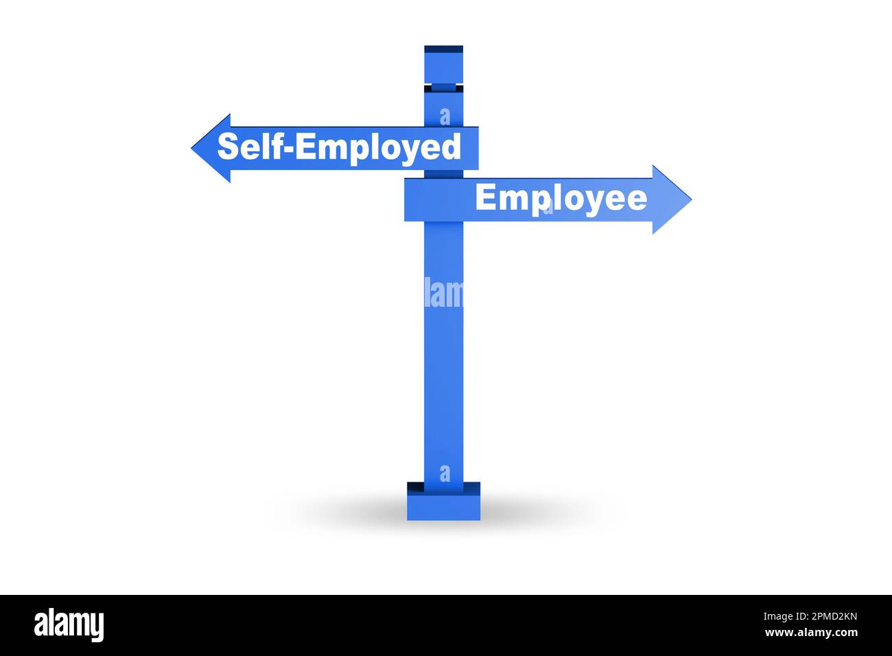 Self employed road sign hi-res stock photography and images - Alamy