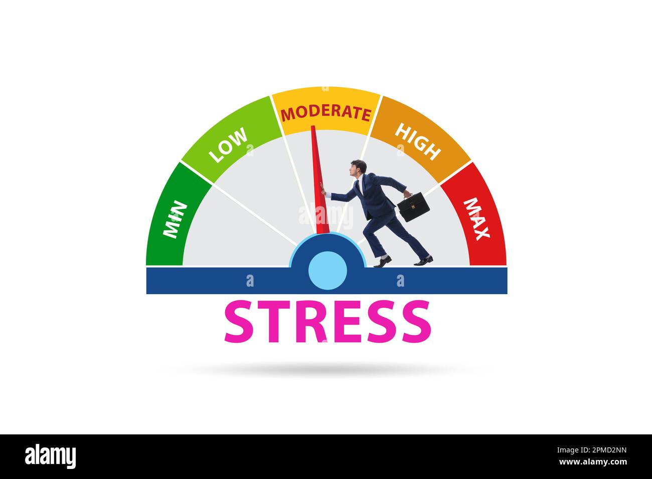 Concept of stress meter with the businessman Stock Photo - Alamy