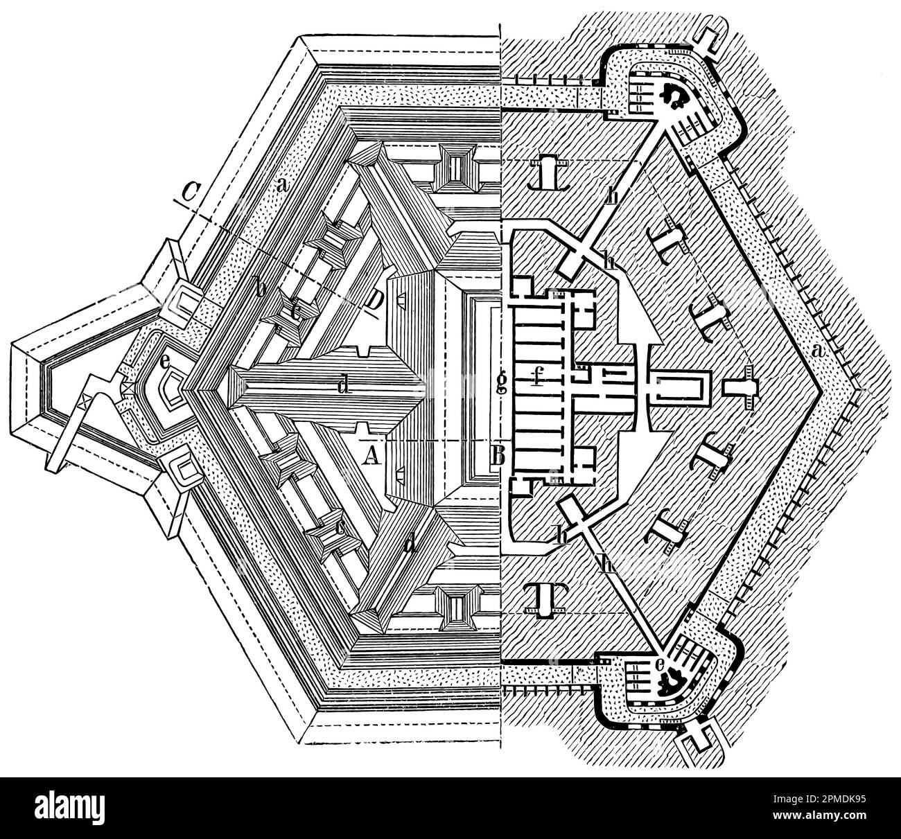 Ground plan of a typical fort. Publication of the book "Meyers ...
