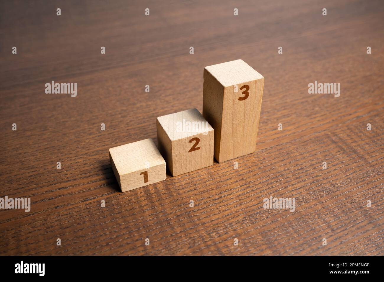 Three steps to take. Three stages of development. Follow instructions ...