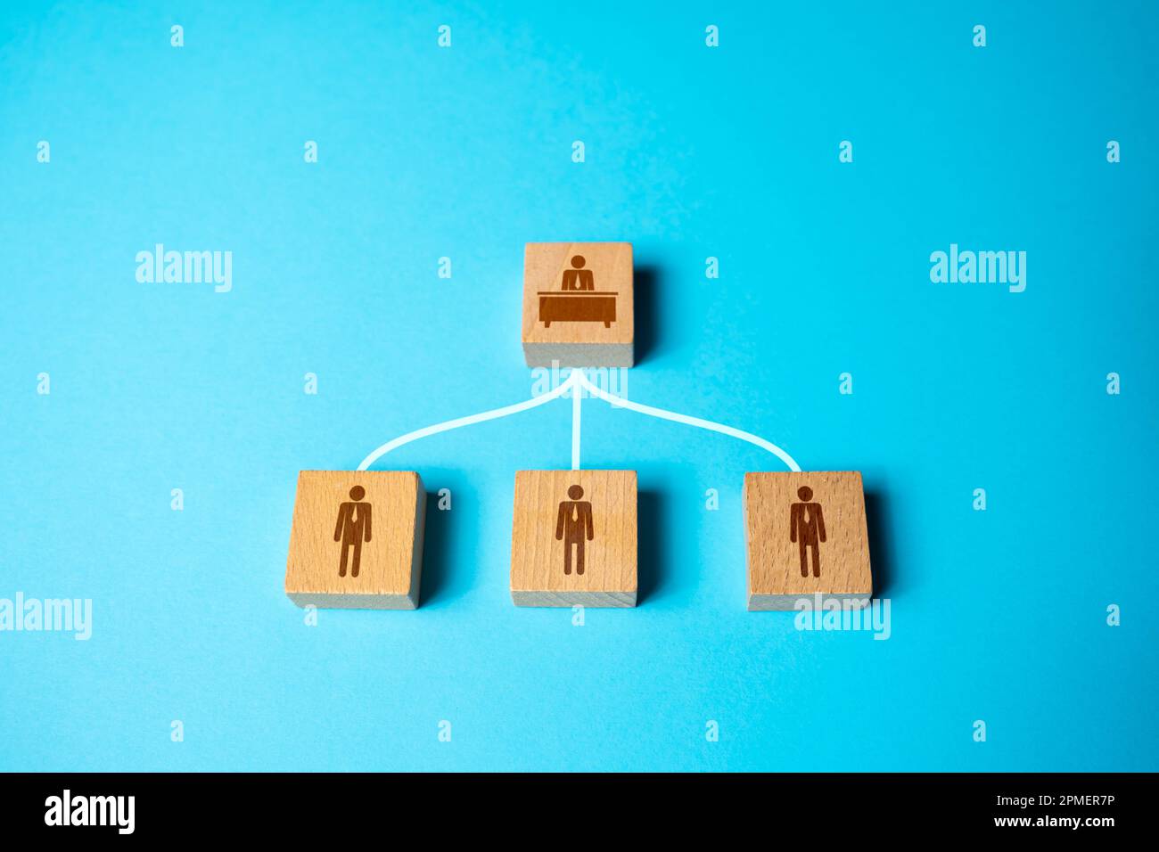 The leader and subordinates are connected by lines. Hiring and ...