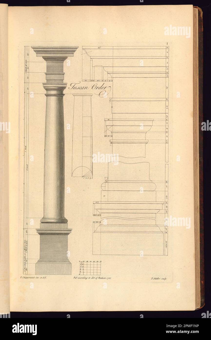 Print, The Gentleman's and Cabinet-Maker's Director; Designed by Thomas ...