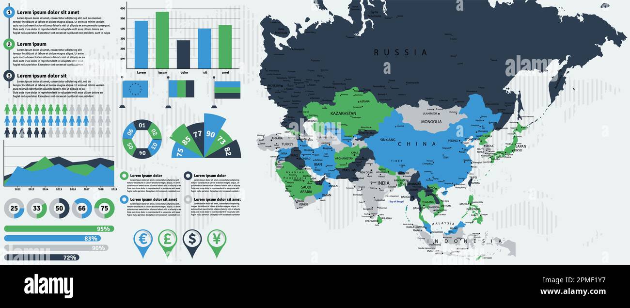 Detailed Asia map with infographic elements. Vector illustration Stock ...