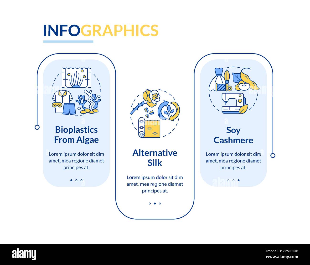 Bio based industry Stock Vector Images - Alamy