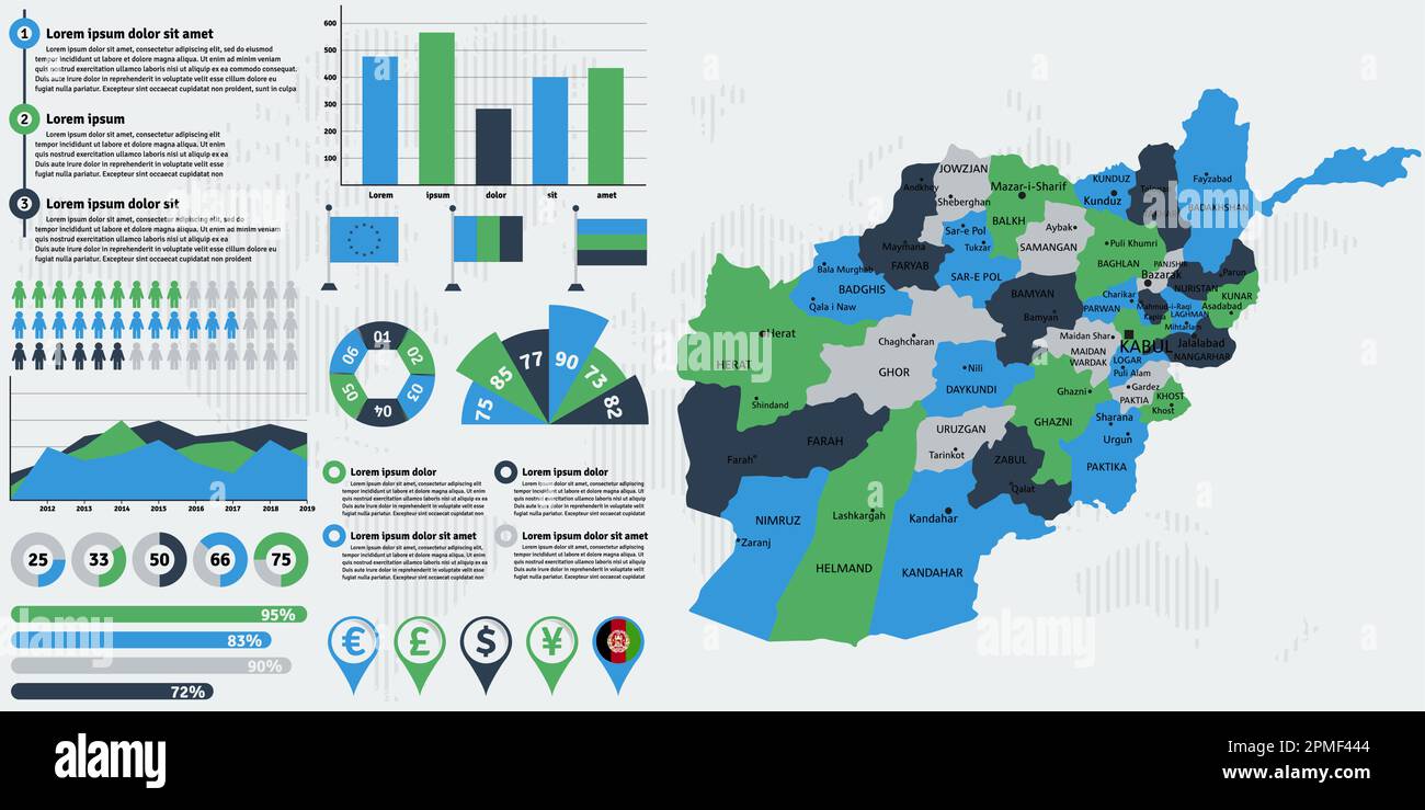 Detailed Afghanistan map with infographic elements. Vector illustration ...