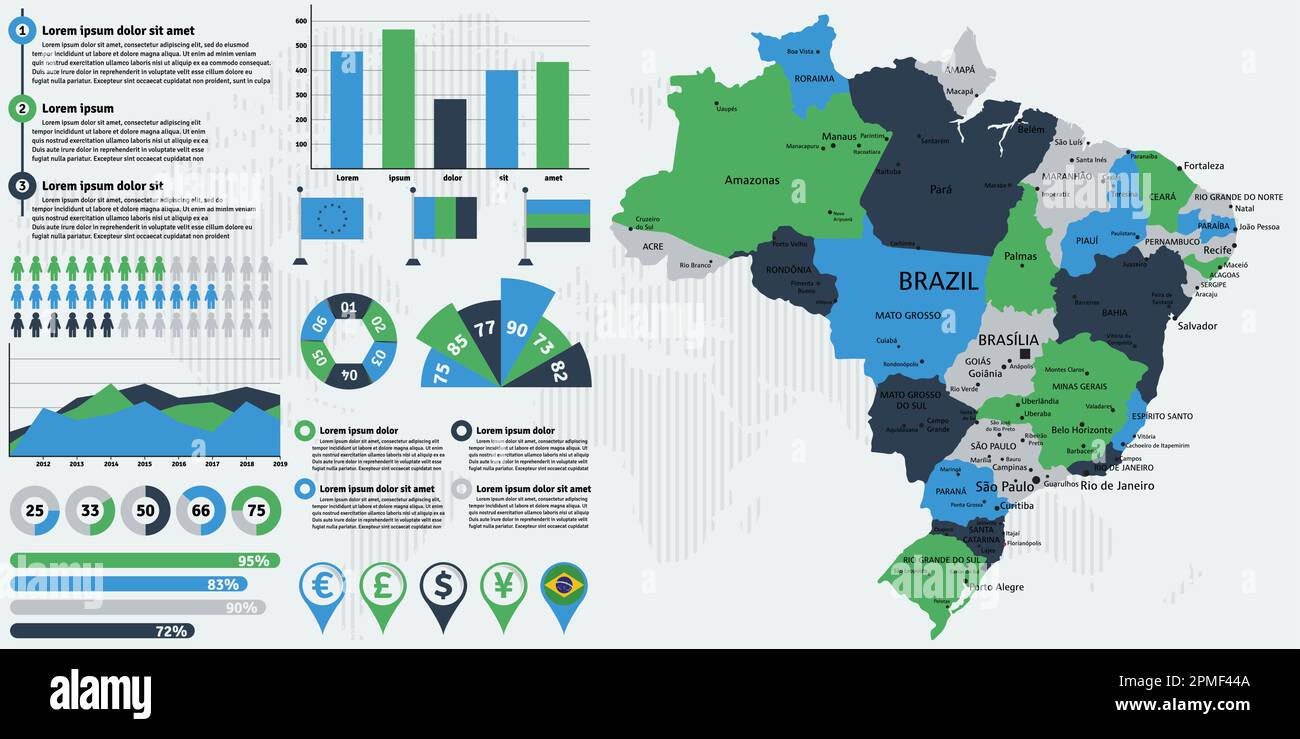 Detailed Brazil map with infographic elements. Vector illustration ...