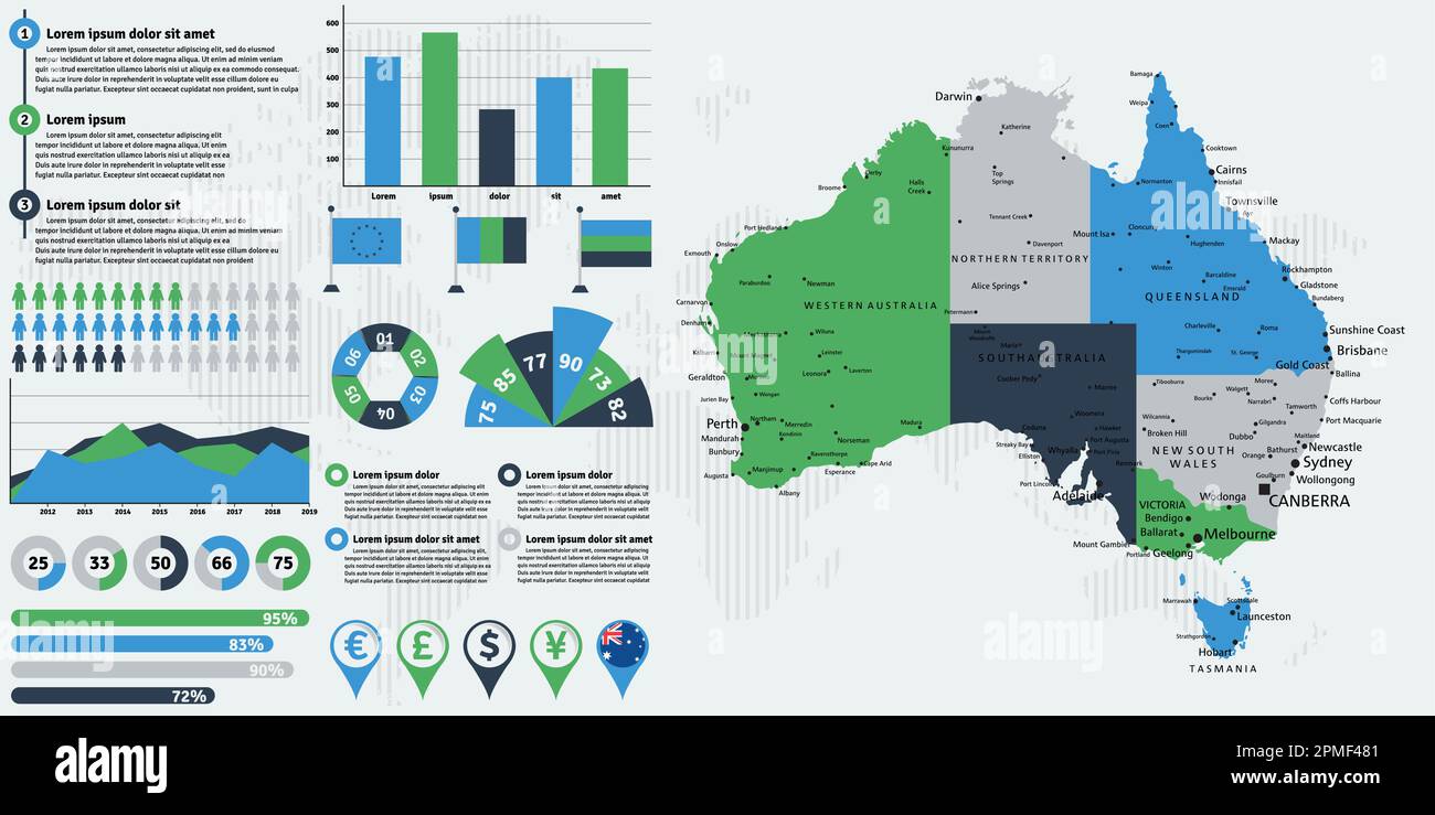 Detailed Australia map with infographic elements. Vector illustration ...