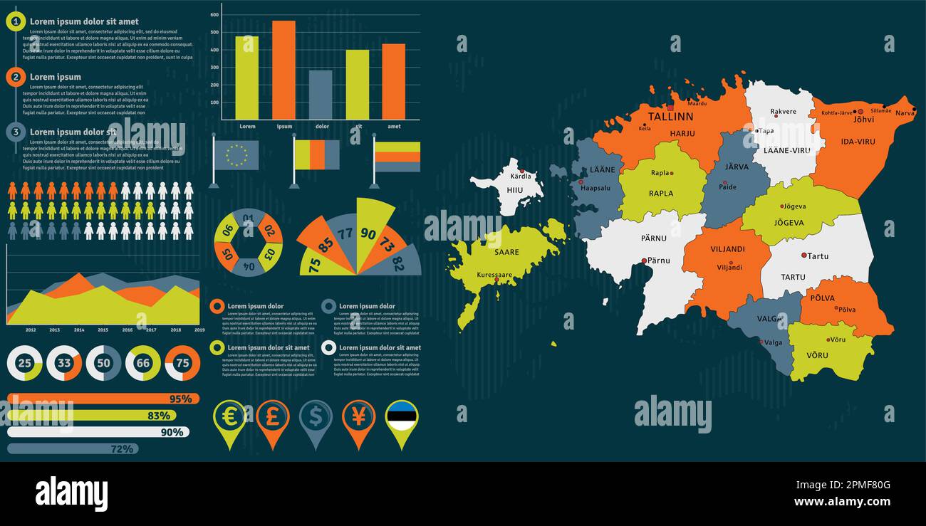 Detailed Estonia map with infographic elements. Vector illustration ...