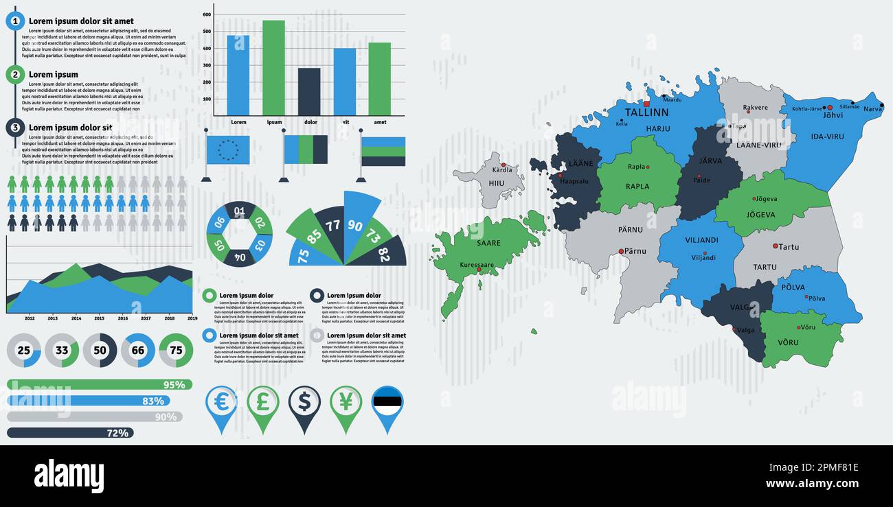 Detailed Estonia map with infographic elements. Vector illustration ...