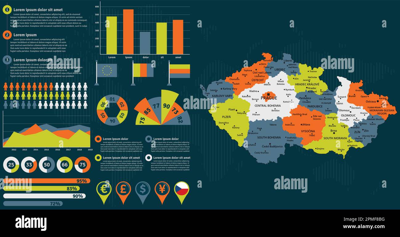 Detailed Czech Republic map with infographic elements. Vector ...