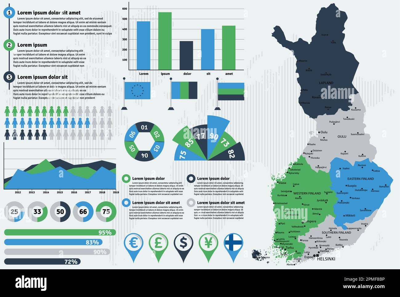 Detailed Finland map with infographic elements. Vector illustration ...