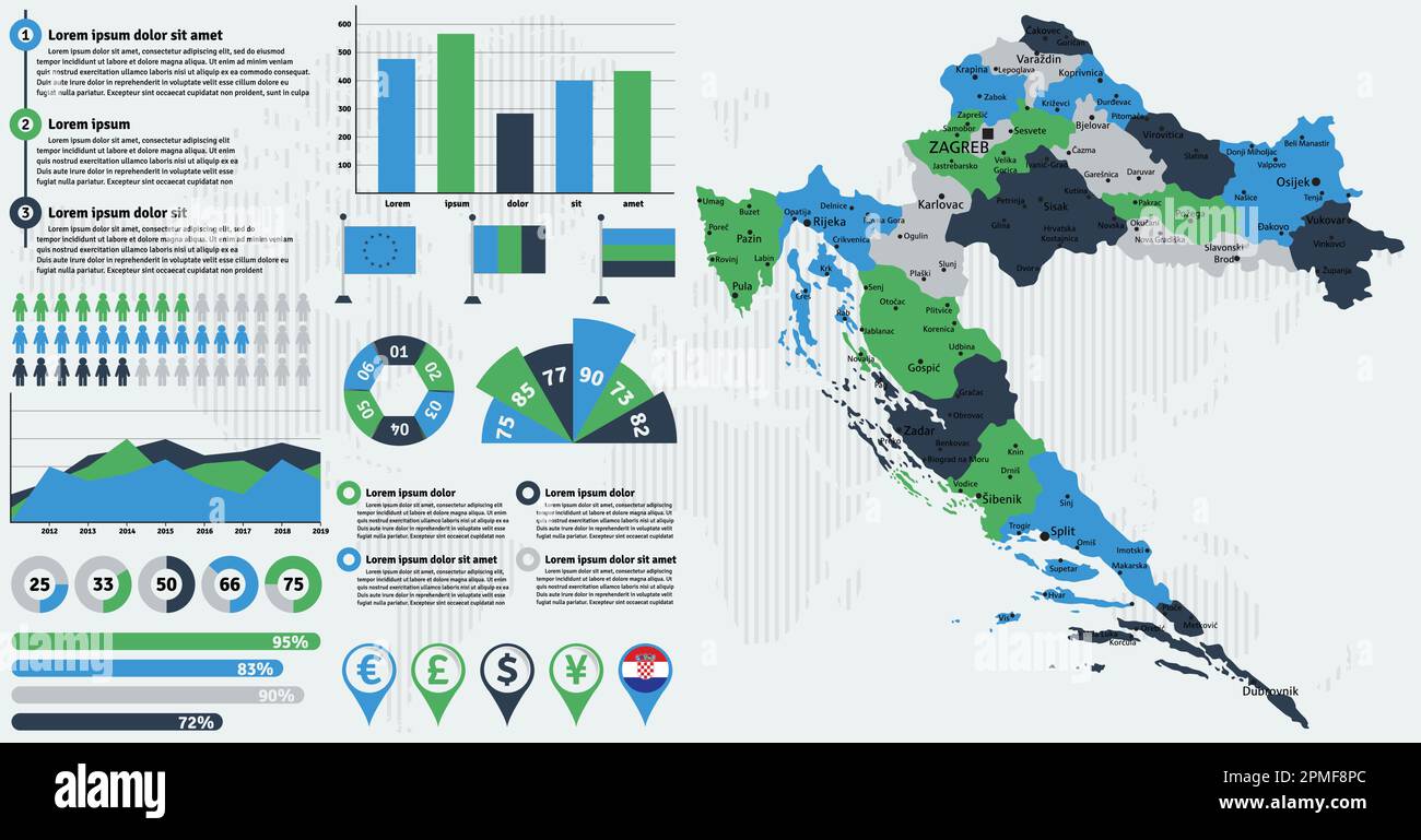 Detailed Croatia map with infographic elements. Vector illustration ...