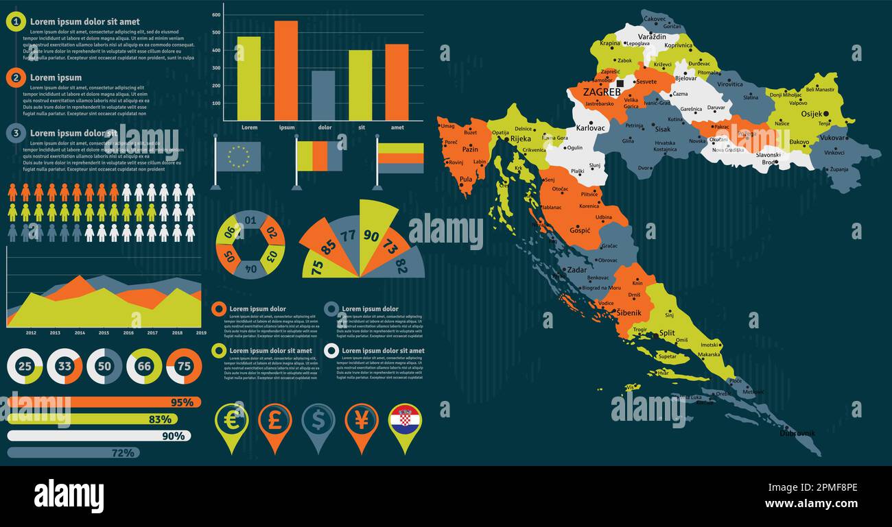 Detailed Croatia map with infographic elements. Vector illustration ...