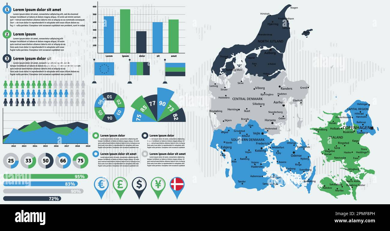 Detailed Denmark map with infographic elements. Vector illustration ...