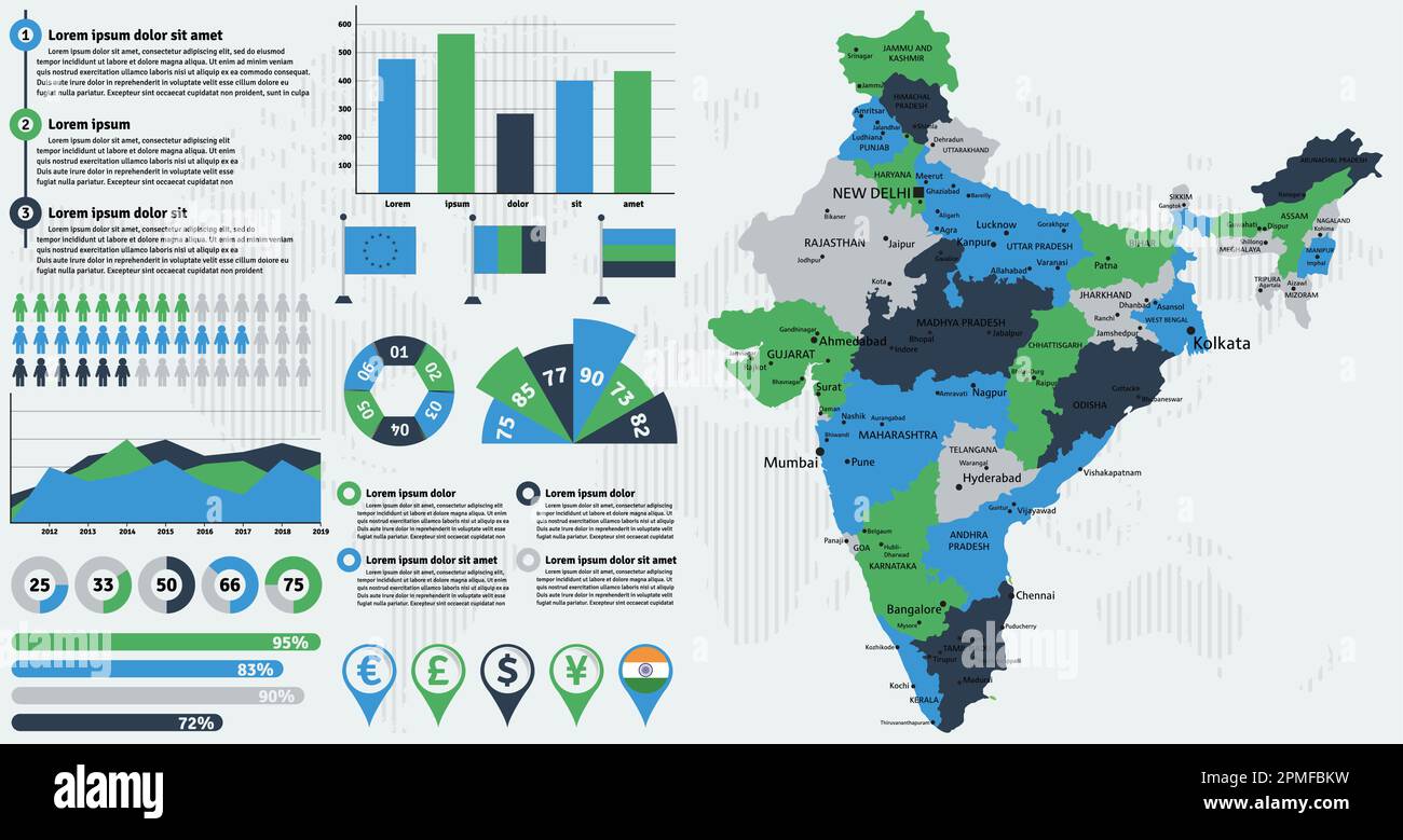 Detailed India map with infographic elements. Vector illustration Stock ...