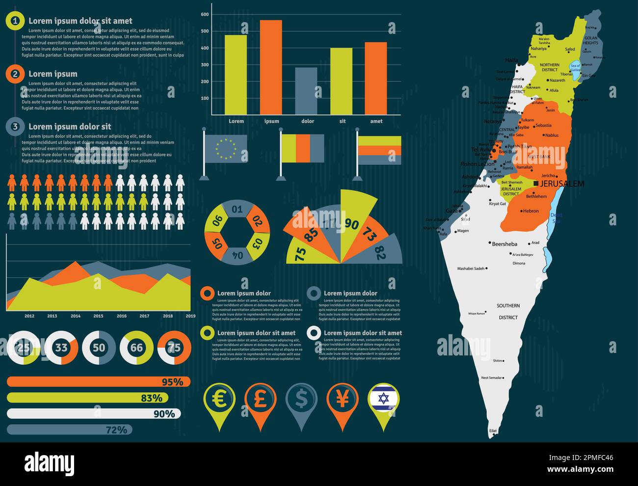 Detailed Israel map with infographic elements. Vector illustration ...