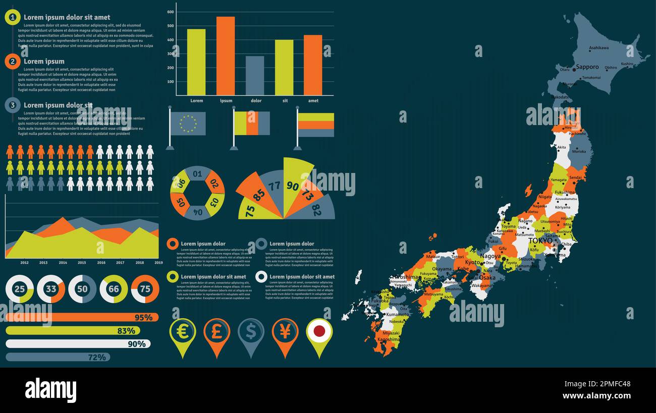 Detailed Japan map with infographic elements. Vector illustration Stock ...